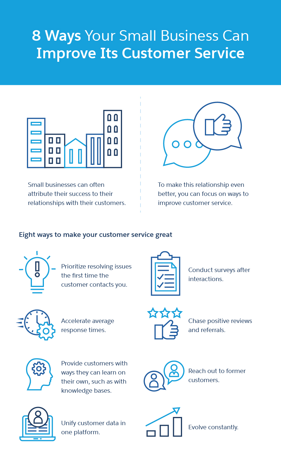 8 Ways Small Businesses Can Improve Customer Service - Salesforce Canada Blog